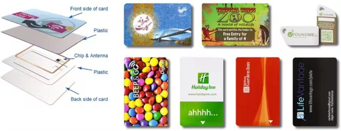Printable RFID Cards Supplier | Manufacturer from China