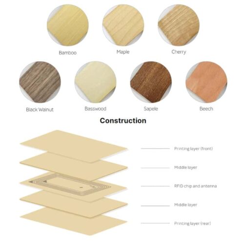 Custom Wooden NFC Card - https://glomaxrfid.com/