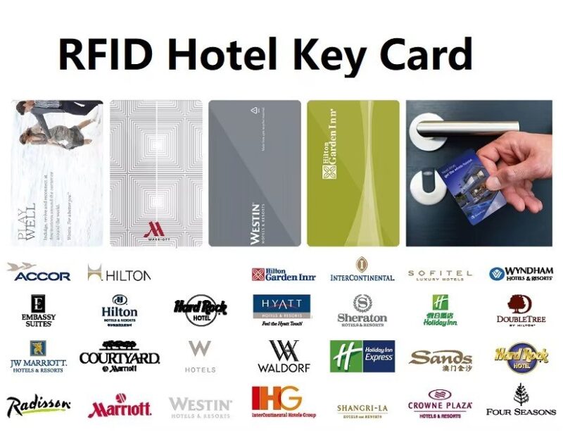 Kaba Hotel Key Cards - https://glomaxrfid.com/